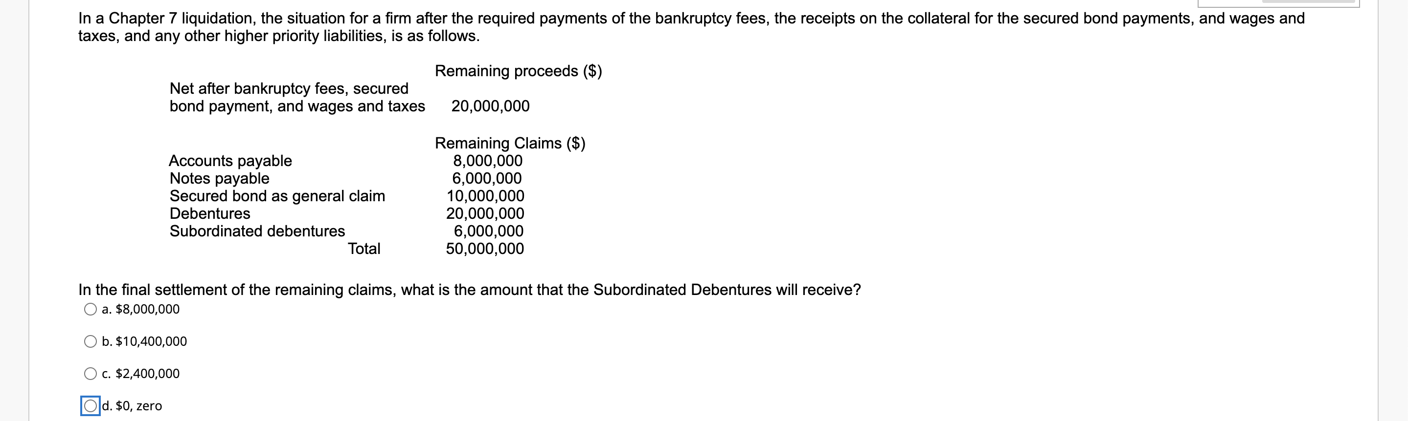 Solved In a Chapter 7 liquidation, the situation for a firm | Chegg.com