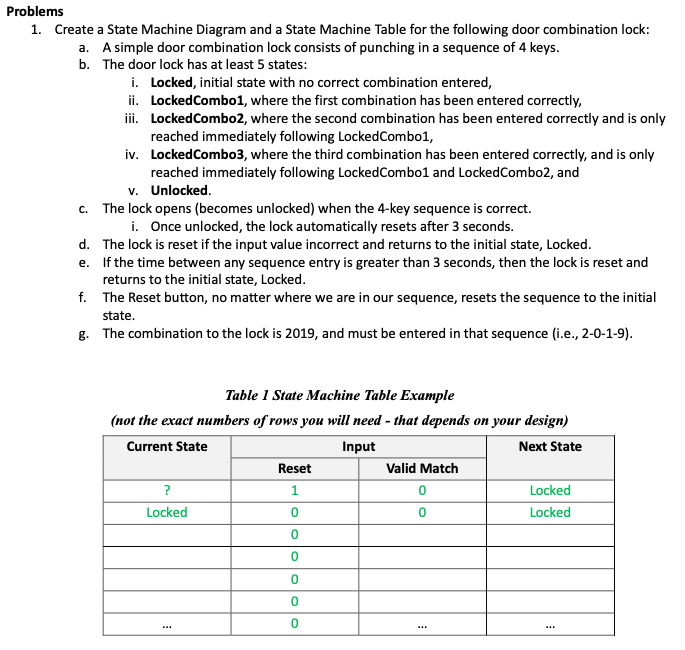 Solved Problems 1. Create a State Machine Diagram and a | Chegg.com