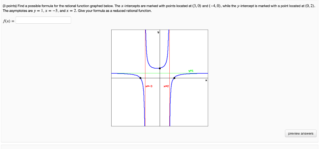 Solved (3 points) Find a possible formula for the rational | Chegg.com