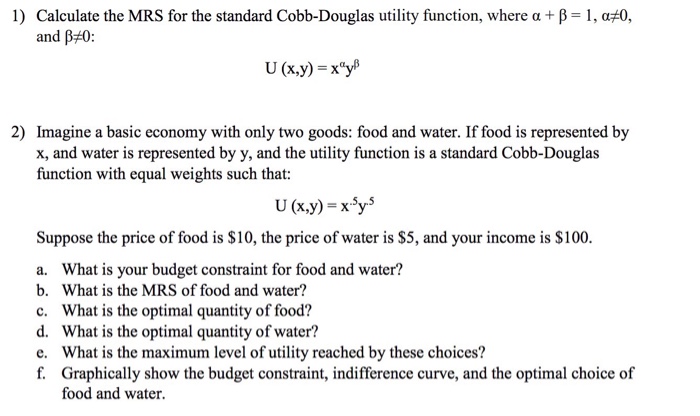 Solved Calculate the MRS for the standard Cobb-Douglas | Chegg.com