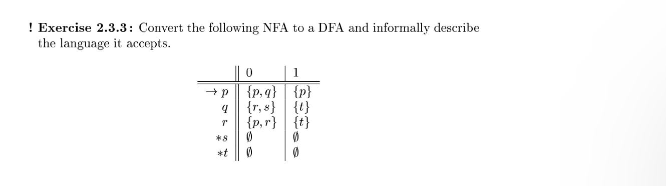 Solved ! Exercise 2.3.3: Convert the following NFA to a DFA | Chegg.com