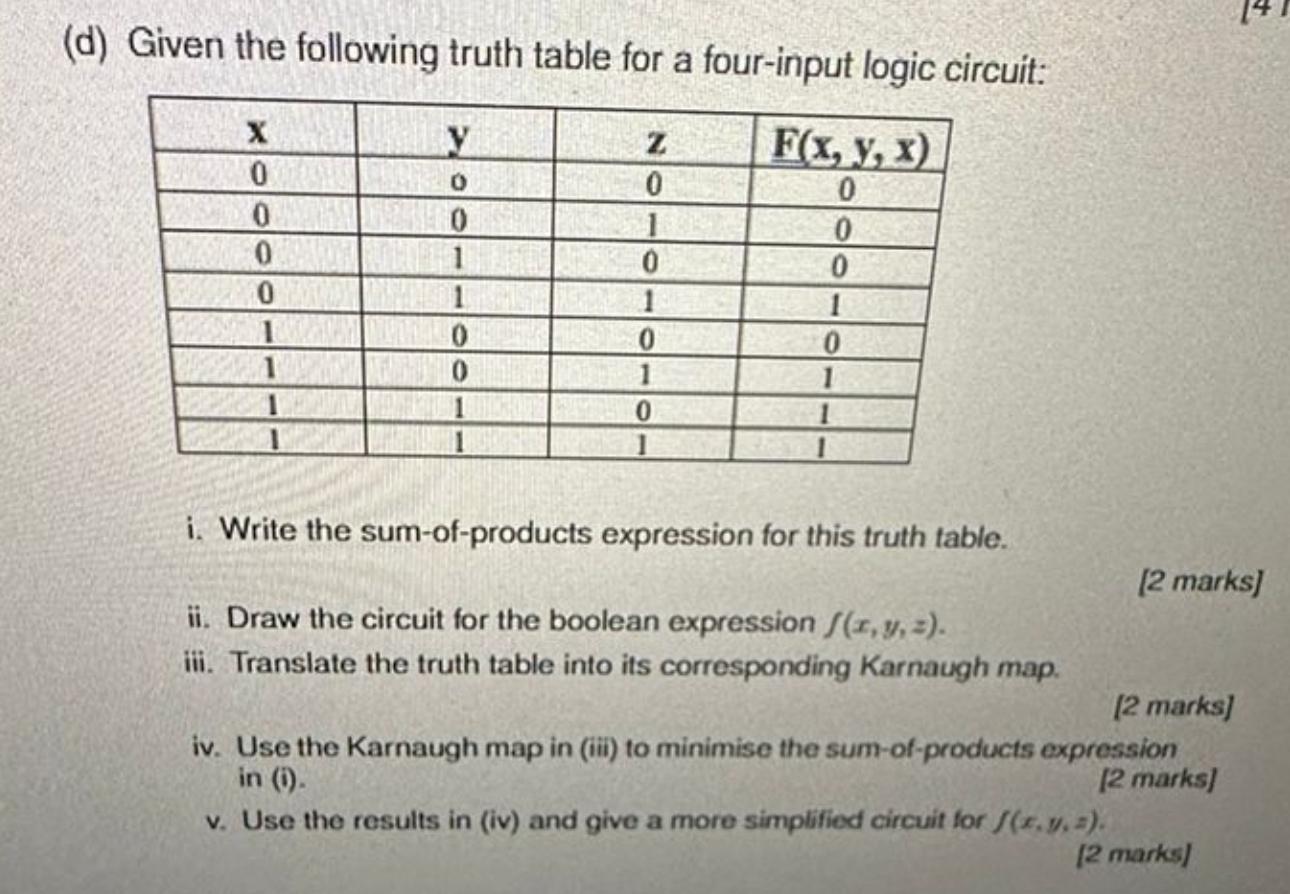 Solved (d) ﻿Given the following truth table for a four-input | Chegg.com