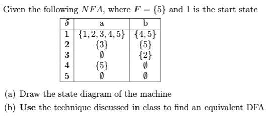 Solved Given the following NFA, where F={5} and 1 is the | Chegg.com