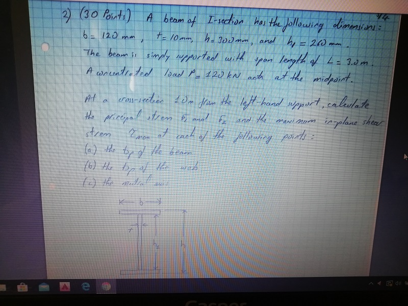 Solved A beam of I-section has the following dimensions= | Chegg.com