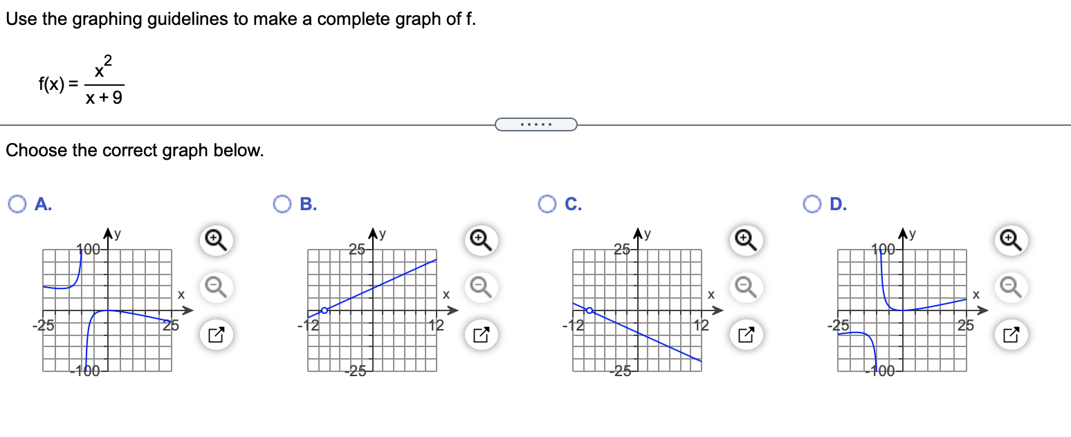Solved Use the graphing guidelines to make a complete graph | Chegg.com