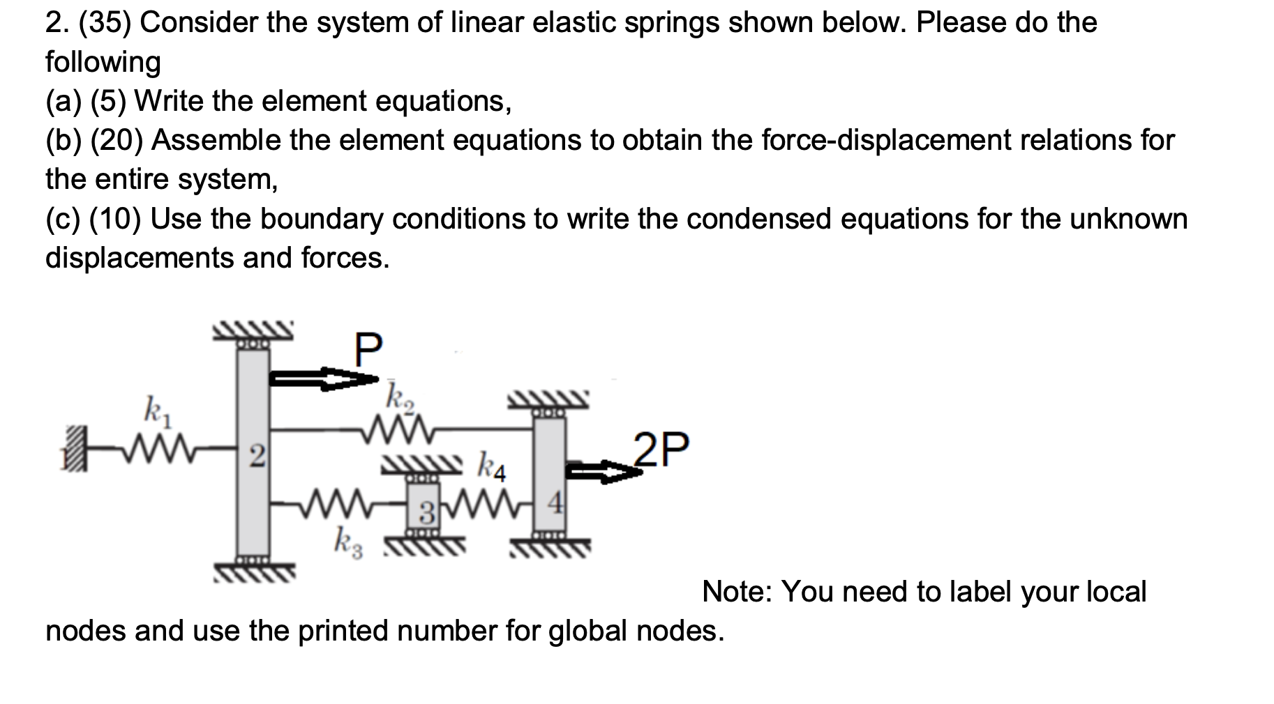 Solved 2. (35) Consider the system of linear elastic springs | Chegg.com
