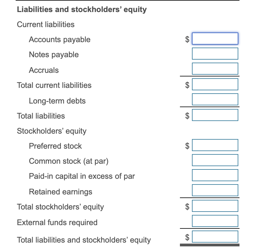 Solved Liabilities and stockholders' equity Current | Chegg.com