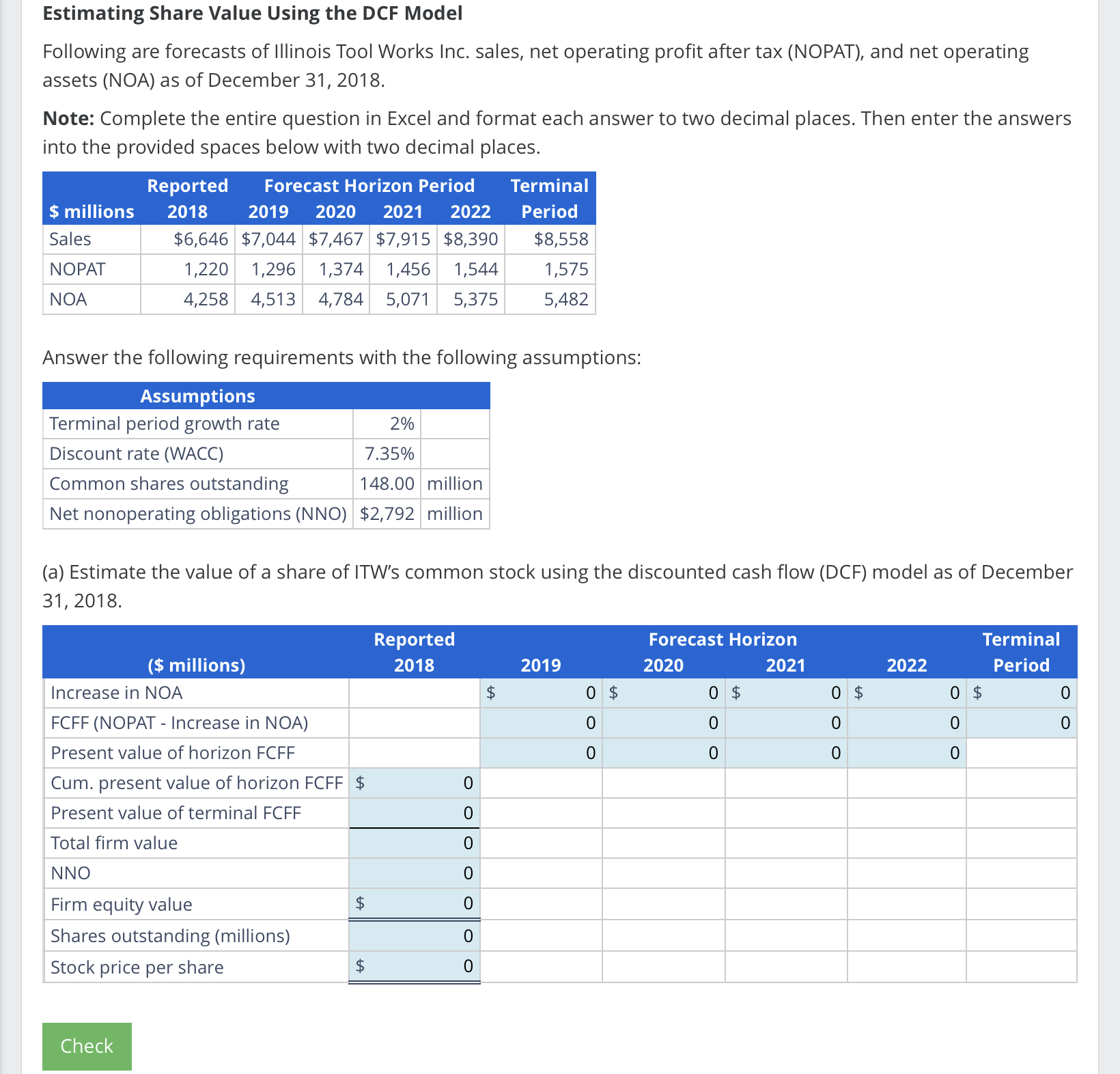 Solved Computing Free Cash Flows to the Firm (FCFF) Home | Chegg.com