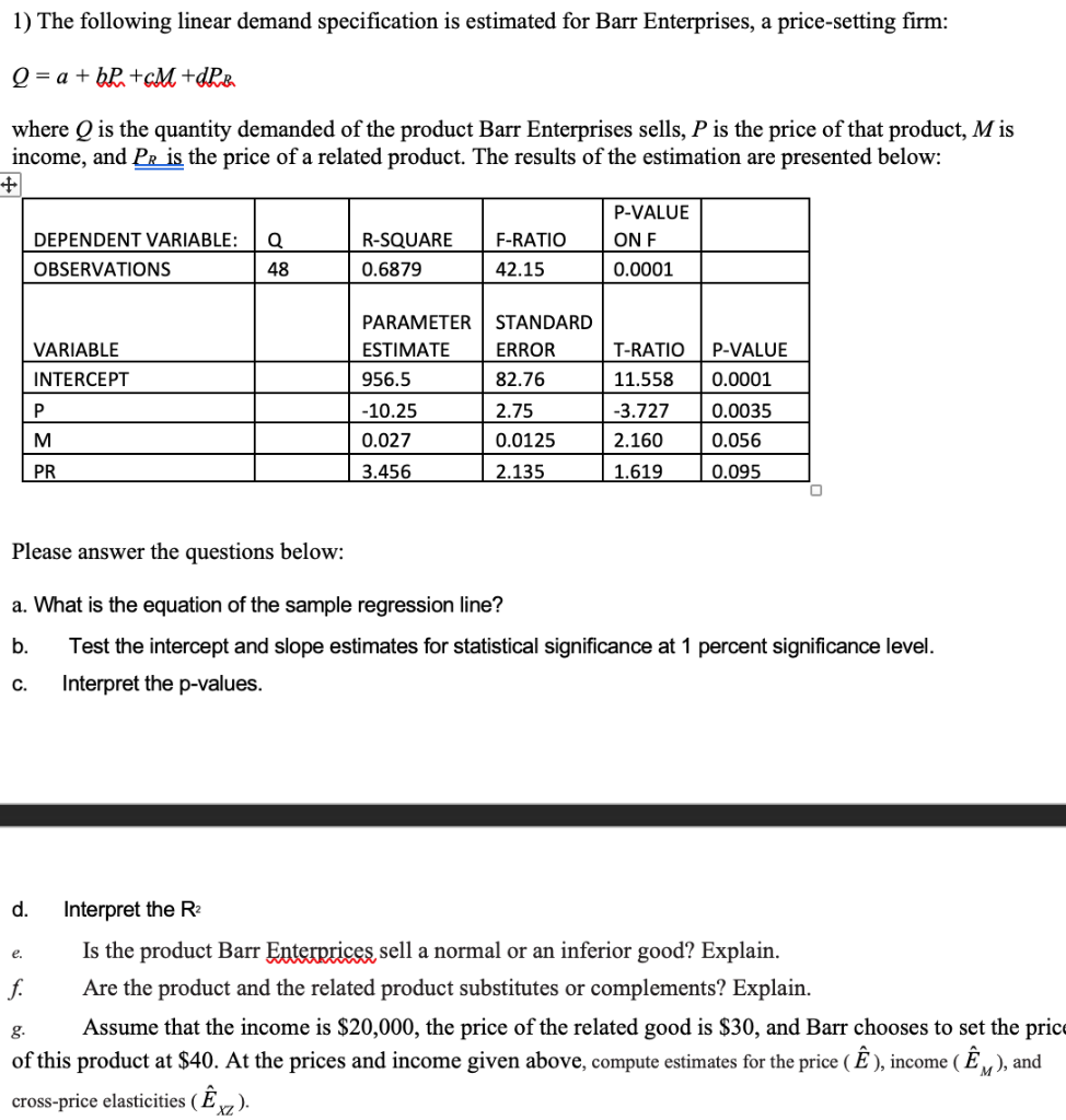 Solved 1) The following linear demand specification is | Chegg.com