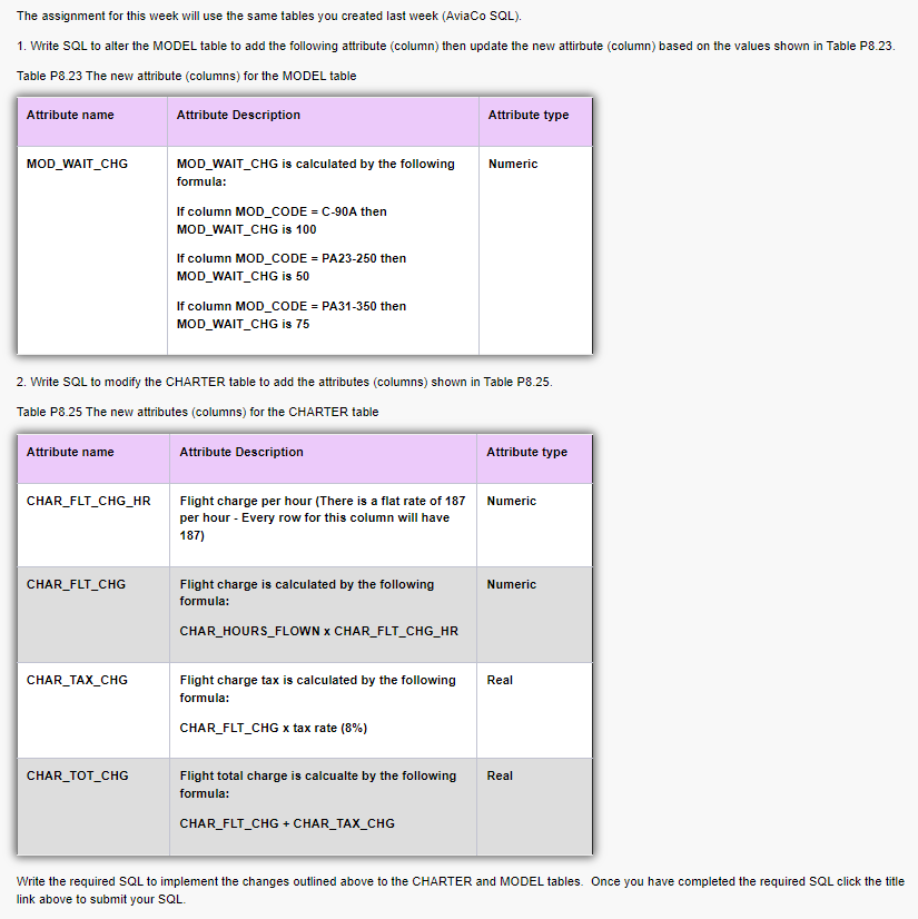 Below is the relevant text needed /* Database | Chegg.com