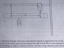 Solved Use the force probe to measure F2 for different | Chegg.com