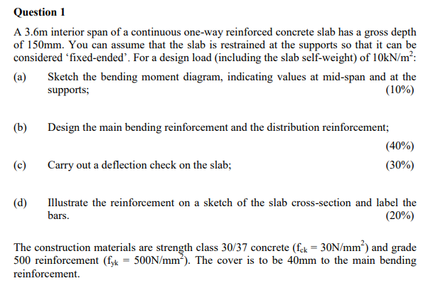 Question 1 A 3.6m interior span of a continuous | Chegg.com