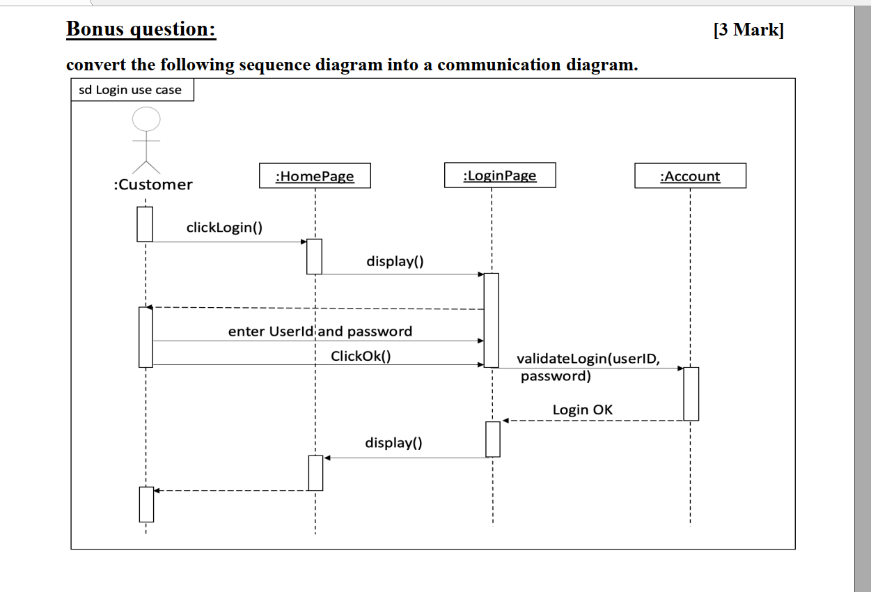 Solved [3 Mark] Bonus question: convert the following | Chegg.com