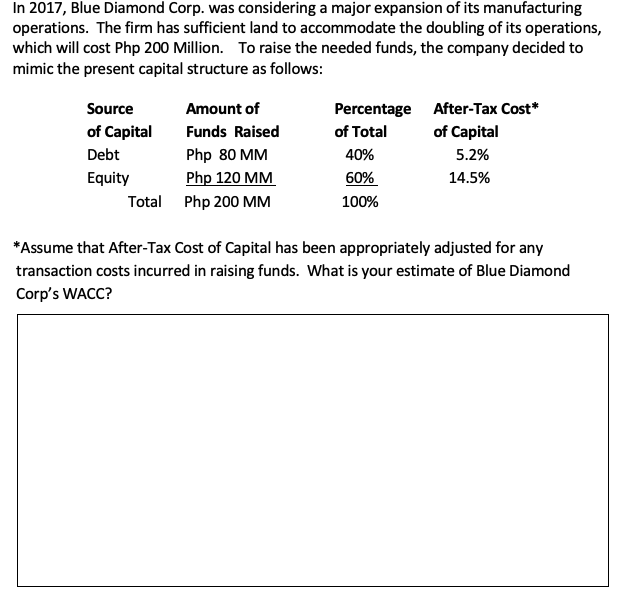 Solved In 2017, Blue Diamond Corp. was considering a major | Chegg.com