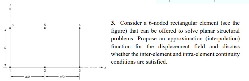 Solved Solve this question using an appropriate FEM analysis | Chegg.com