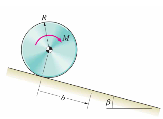 Solved The mass f the homogeneous cylindrical disk is m = 5 | Chegg.com