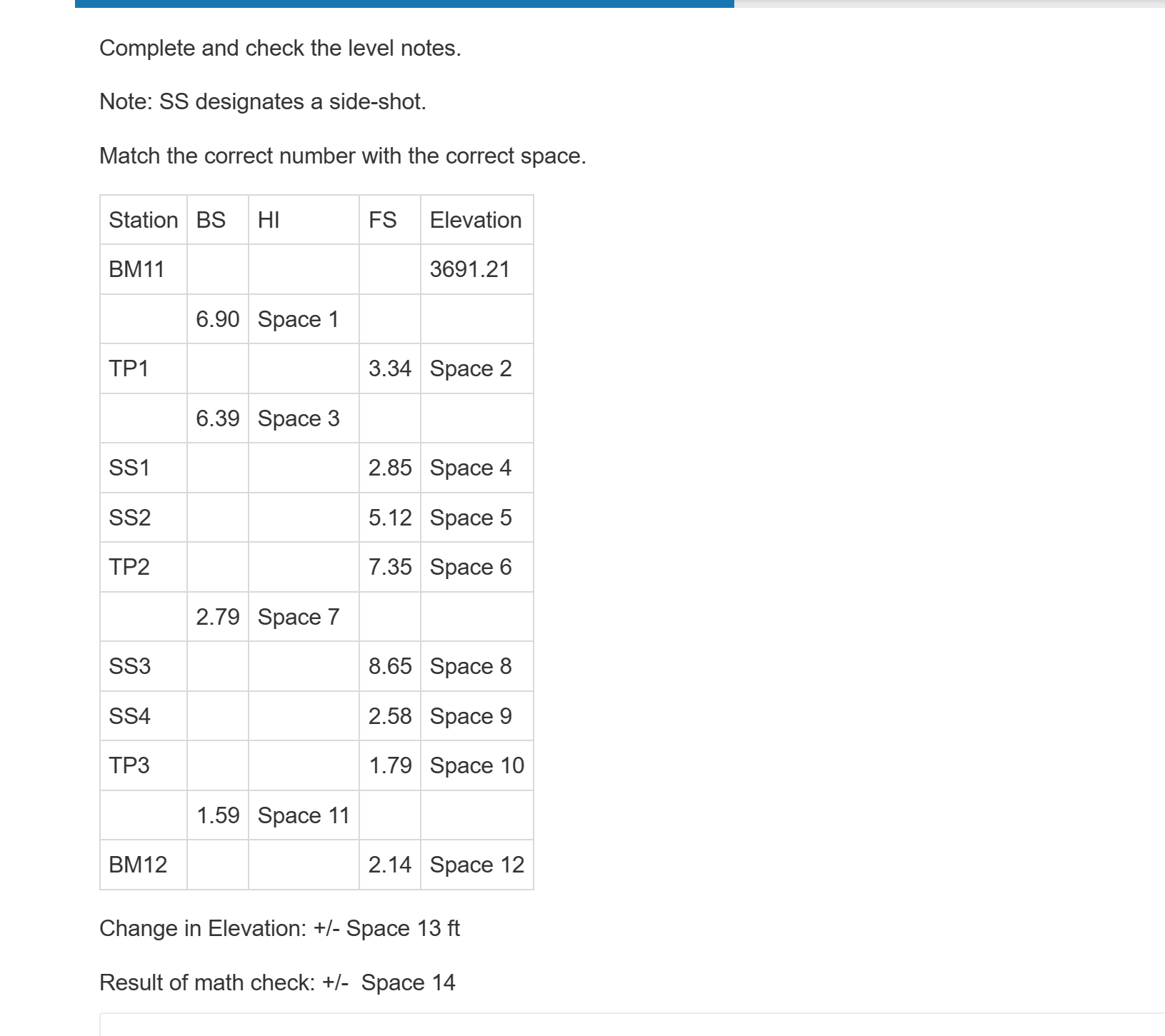 Solved Complete and check the level notes. Note: SS | Chegg.com