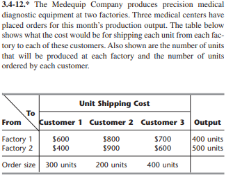 Solved 3.4-12.* The Medequip Company produces precision | Chegg.com