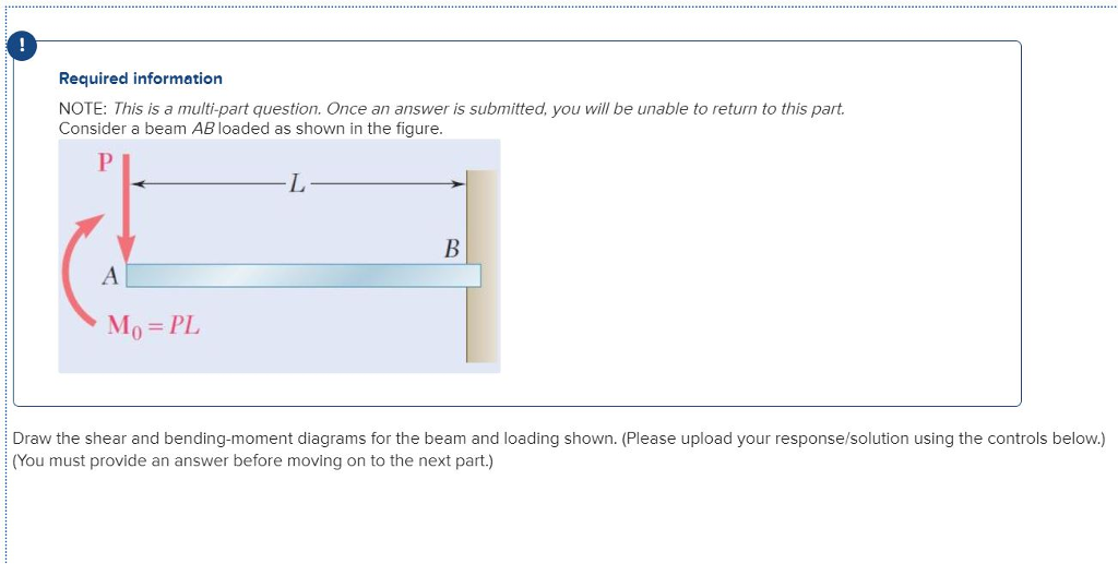 Solved Required information NOTE: This is a multi-part | Chegg.com