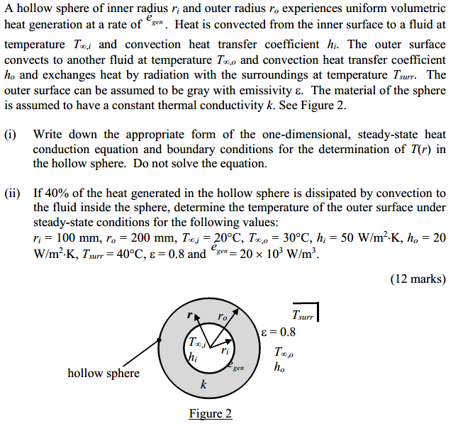 Solved A hollow sphere of inner radius ri and outer radius | Chegg.com