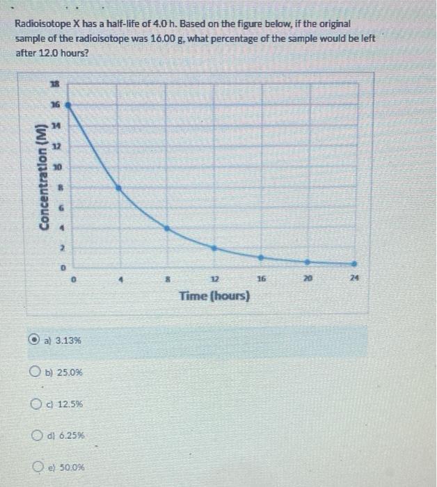 Solved Radioisotope X has a half-life of 4.0 h. Based on the | Chegg.com