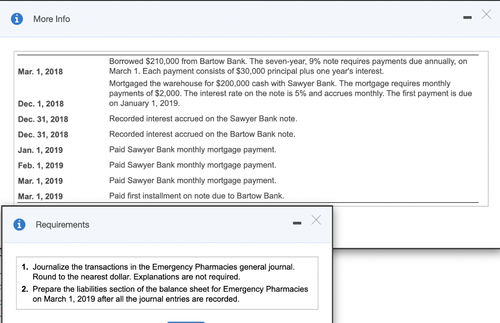 Solved The following transactions of Emergency Pharmacies | Chegg.com