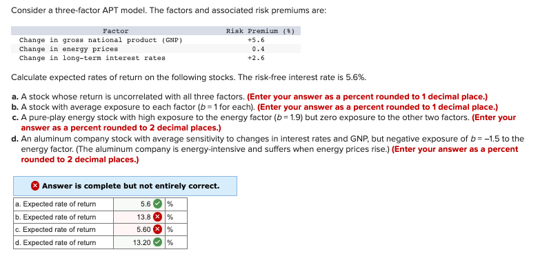 Solved Consider a three-factor APT model. The factors and | Chegg.com