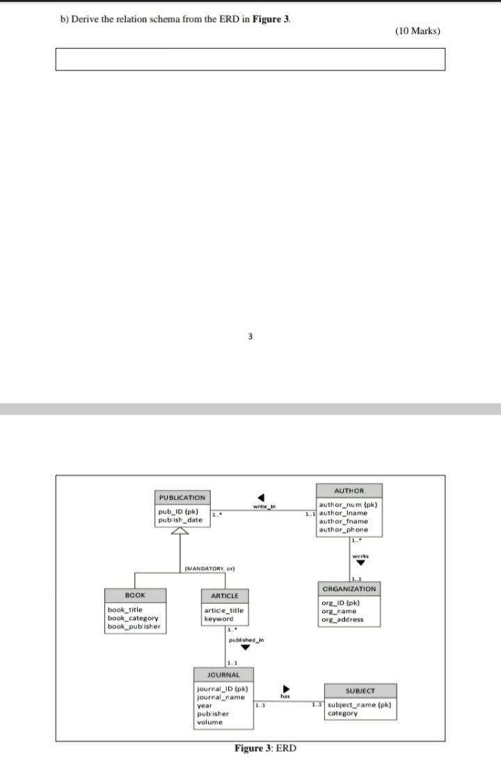 Solved b) Derive the relation schema from the ERD in Figure | Chegg.com