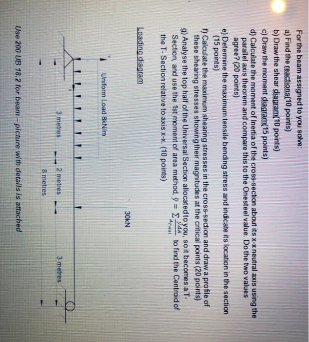 Solved Beam to be used is 200 UB 18.2. i have attached the | Chegg.com