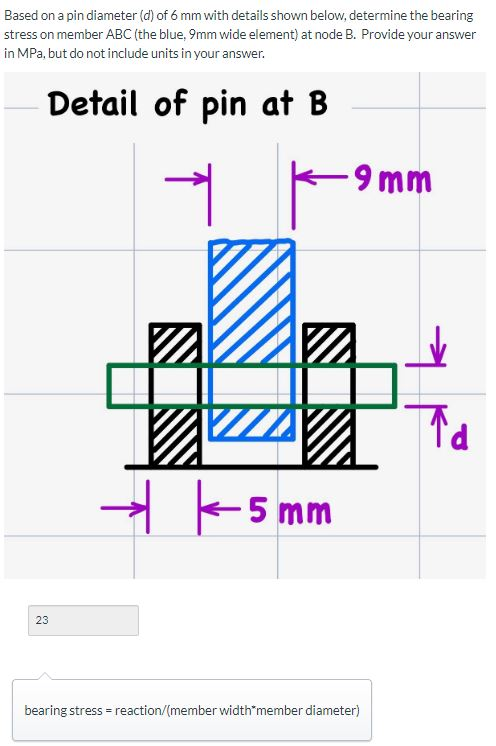 Based on a pin diameter (d) of 6 mm with details | Chegg.com