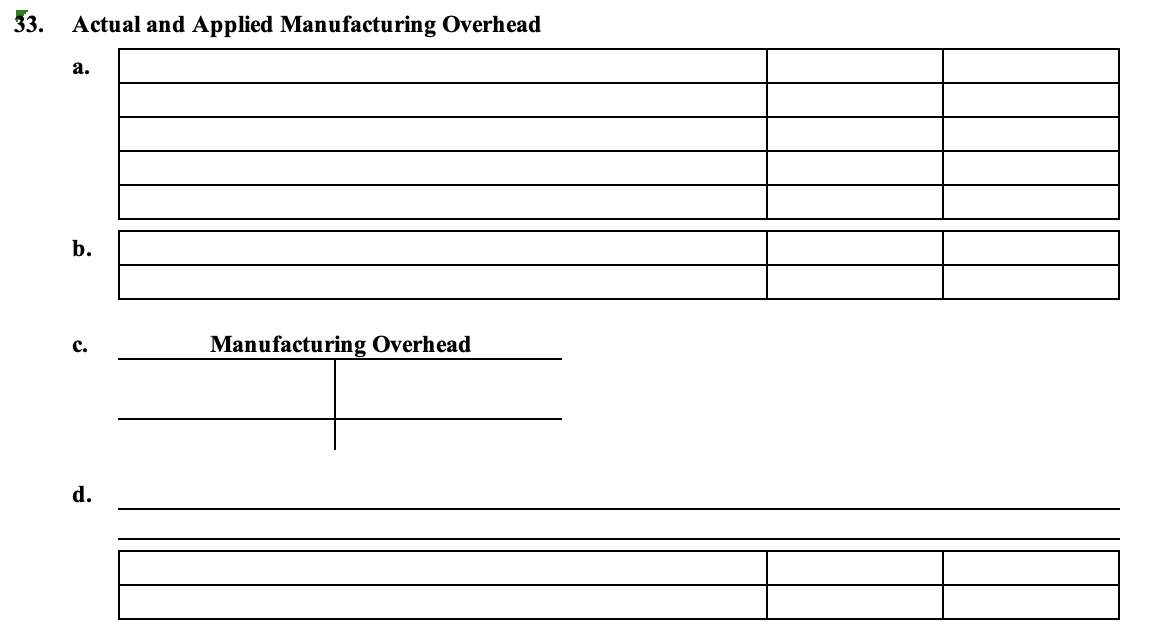 Solved Actual and Applied Manufacturing Overhead. Brody | Chegg.com