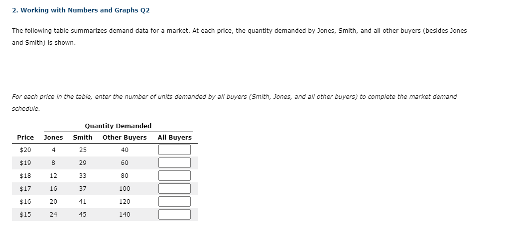 Solved 2. Working with Numbers and Graphs Q2 The following | Chegg.com