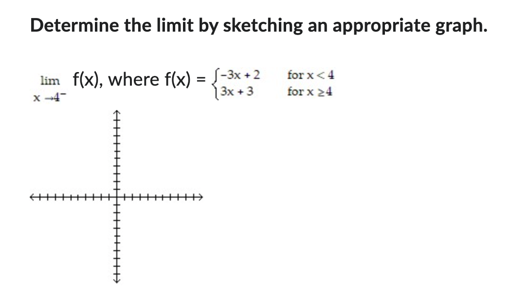 Solved Determine the limit by sketching an appropriate | Chegg.com