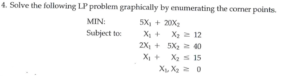 Solved 4. Solve the following LP problem graphically by | Chegg.com
