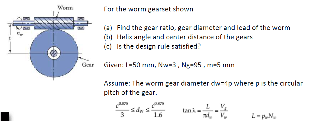 Solved Worm For the worm gearset shown ny с (a) Find the | Chegg.com