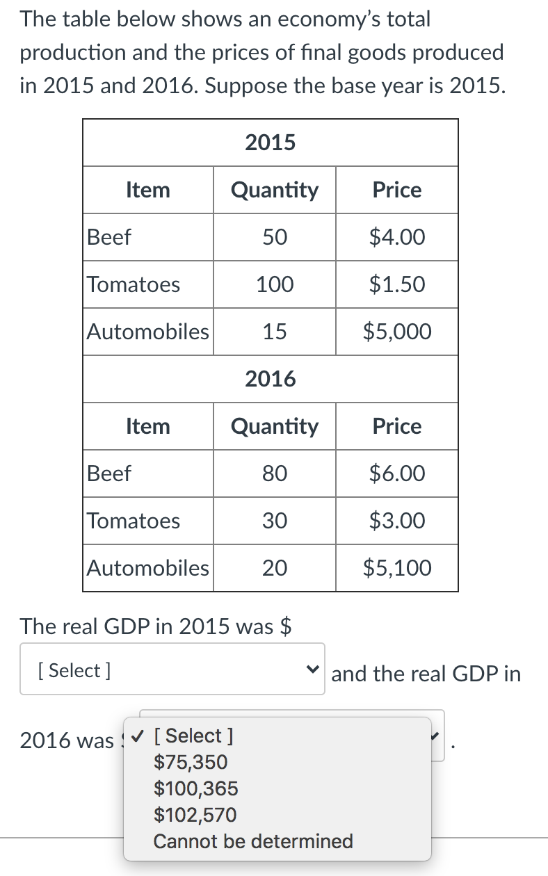 Solved The table below shows an economy's total production | Chegg.com