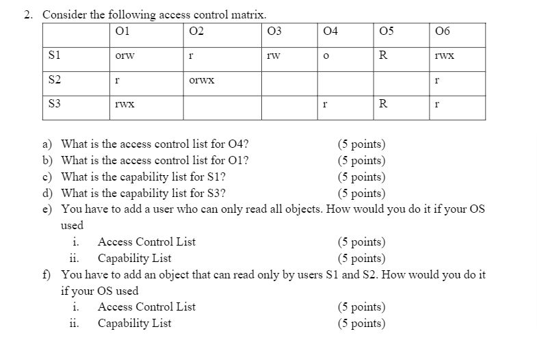 Solved 2. Consider the following access control matrix. 01 | Chegg.com