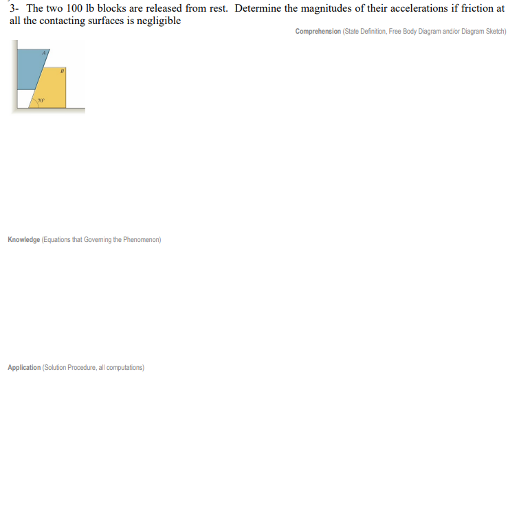 Solved 3- The two 100 lb blocks are released from rest. | Chegg.com