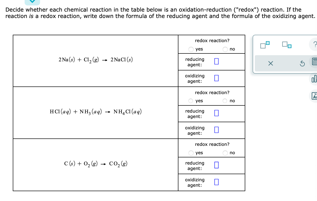 Solved Decide whether each chemical reaction in the table | Chegg.com