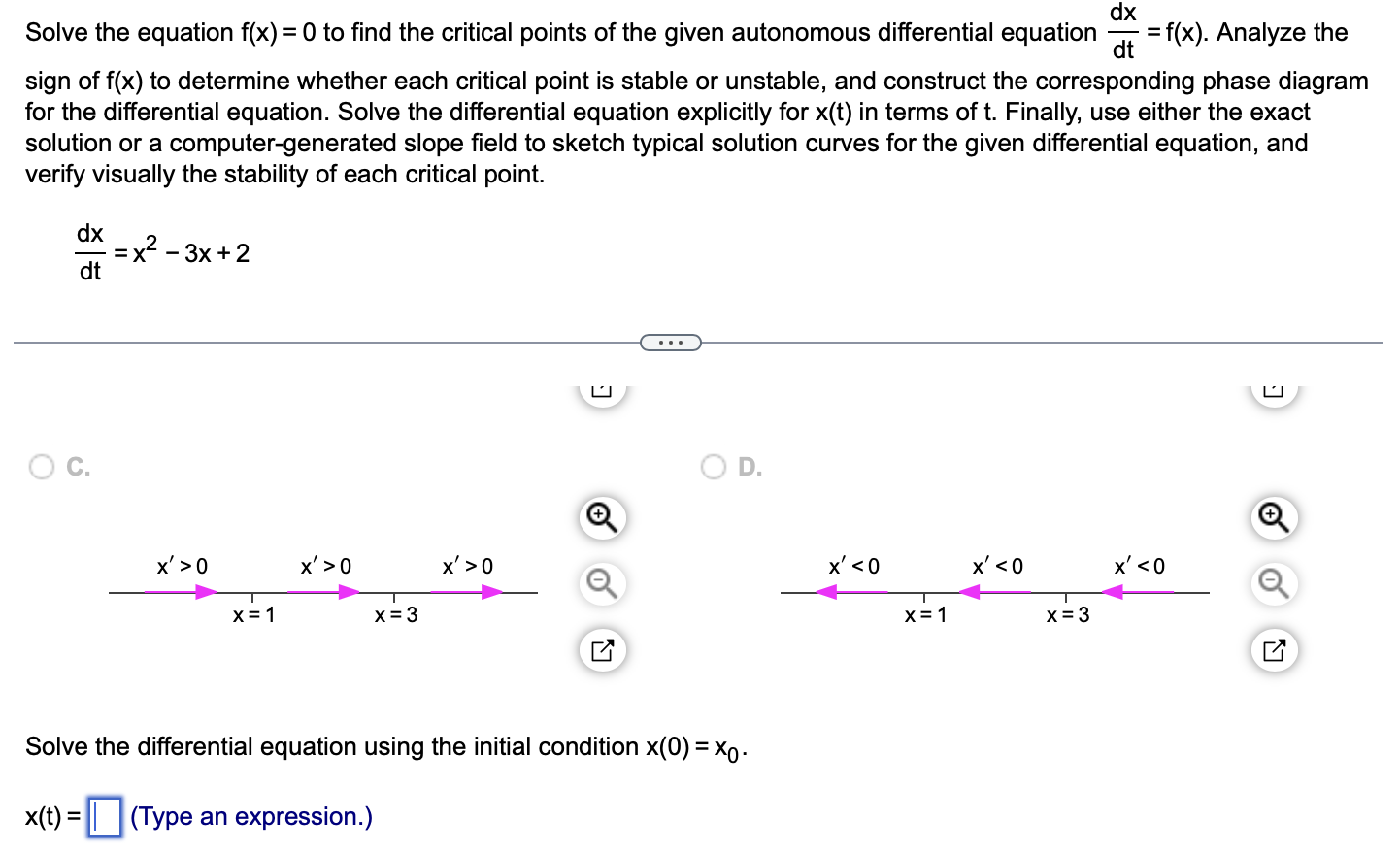 Solved Solve the equation f(x)=0 ﻿to find the critical | Chegg.com
