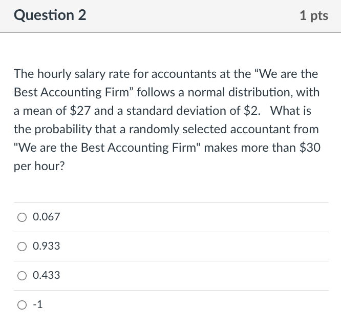 Solved Question 2 1 pts The hourly salary rate for | Chegg.com