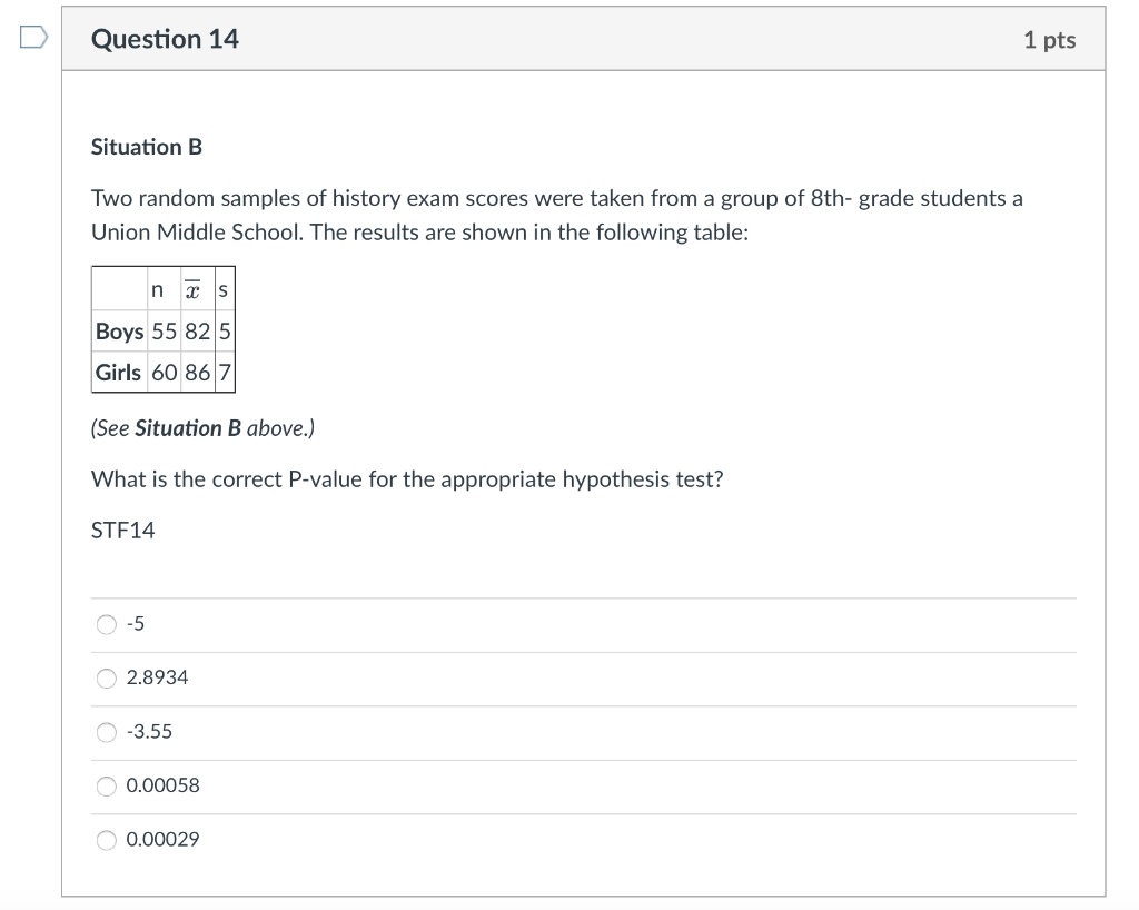 Solved Two random samples of history exam scores were taken | Chegg.com