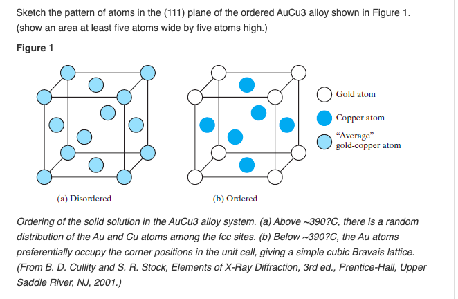 Sketch the pattern of atoms in the (111) plane of the | Chegg.com