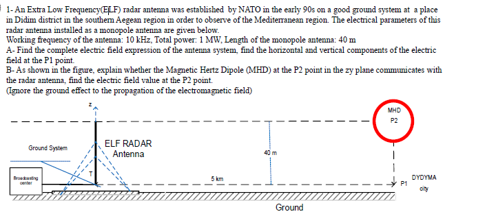 1- An Extra Low Frequency (ELF) radar antenna was | Chegg.com
