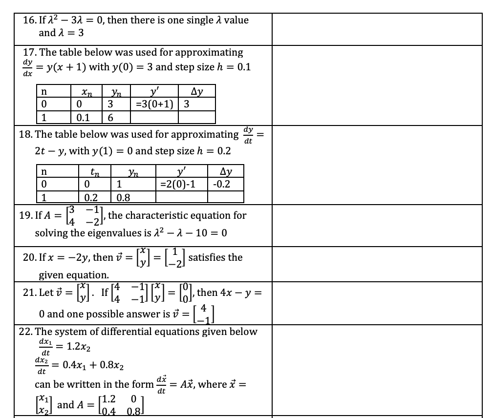 Solved Math 2045 Common Mistakes 6-Differential Equations | Chegg.com