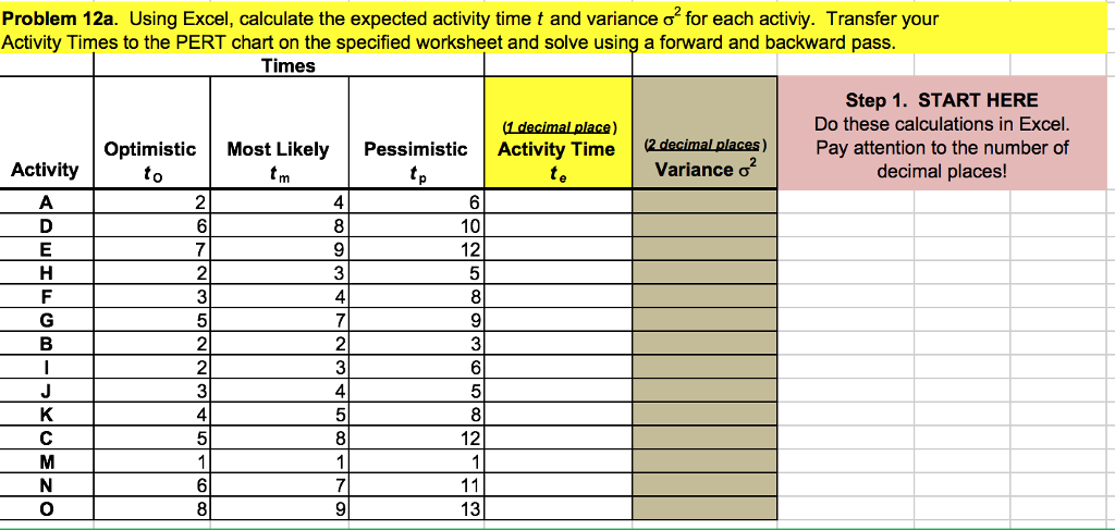 Problem 17-12 A project manager has compiled a list | Chegg.com