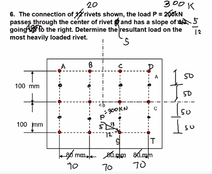 The connection of 20 rivets shown, the load P = 300 | Chegg.com