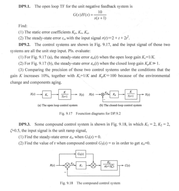 Solved DP9.1. The open loop TF for the unit negative | Chegg.com