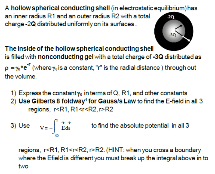 Solved A hollow spherical conducting shell (in electrostatic | Chegg.com