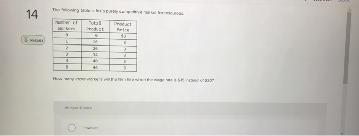 Solved A firm operating in a purely competitive labor market | Chegg.com
